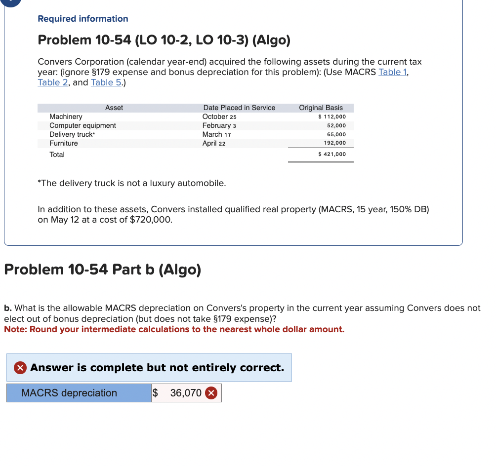 Solved Convers Corporation (calendar year-end) acquired the | Chegg.com