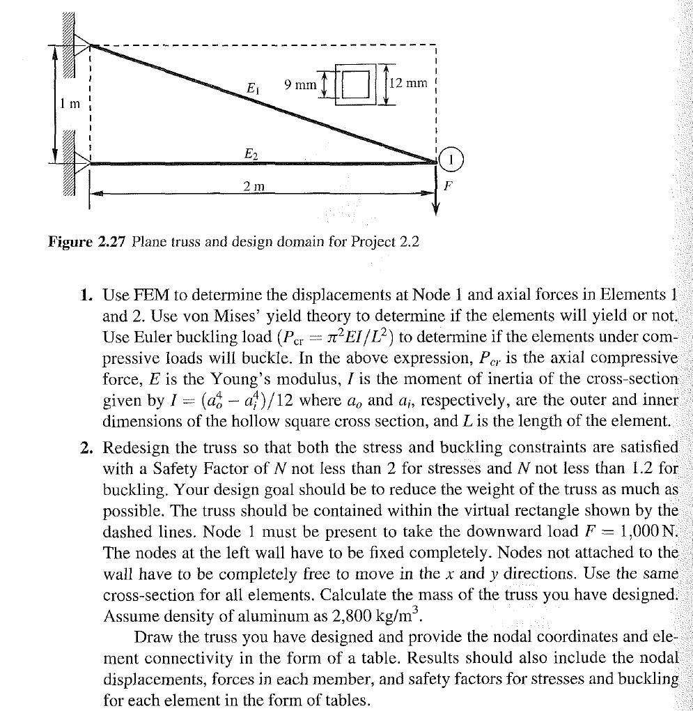 Project 2.2. Analysis and Design of a Plane Truss 1 | Chegg.com