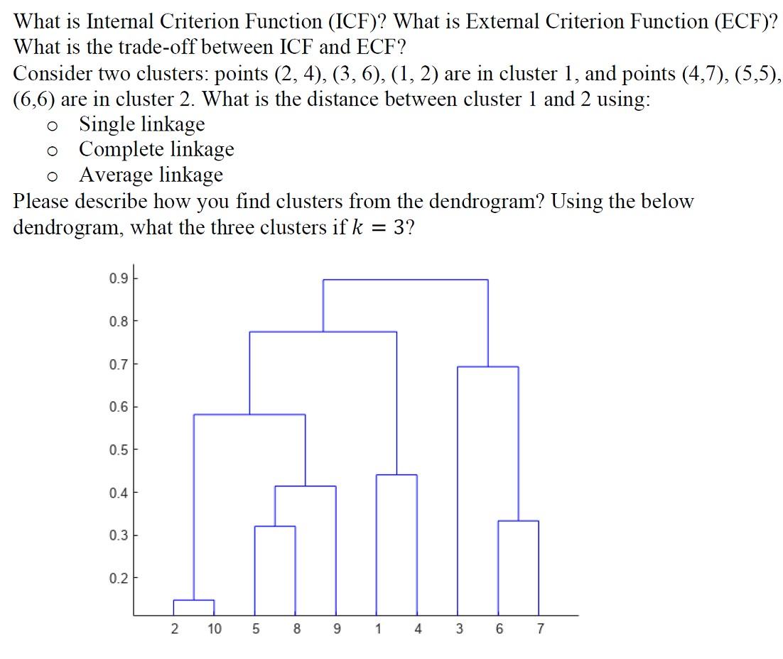 Solved What is Internal Criterion Function (ICF)? What is | Chegg.com