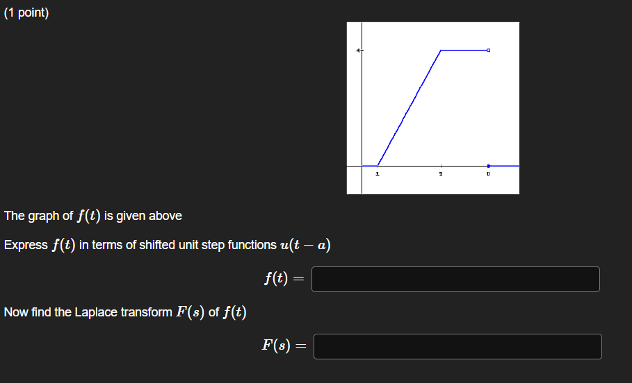 Solved Express f(t) in terms of shifted unit step functions | Chegg.com