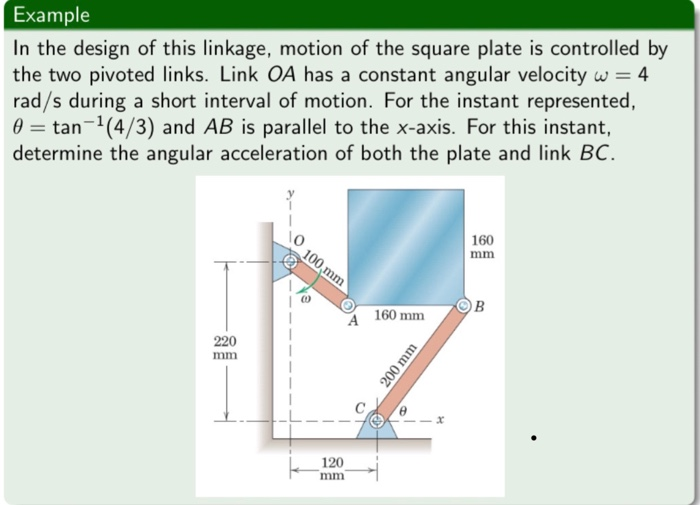 Solved Example In the design of this linkage, motion of the | Chegg.com
