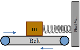 Solved A ridiculous contraption, made with a proprietary | Chegg.com