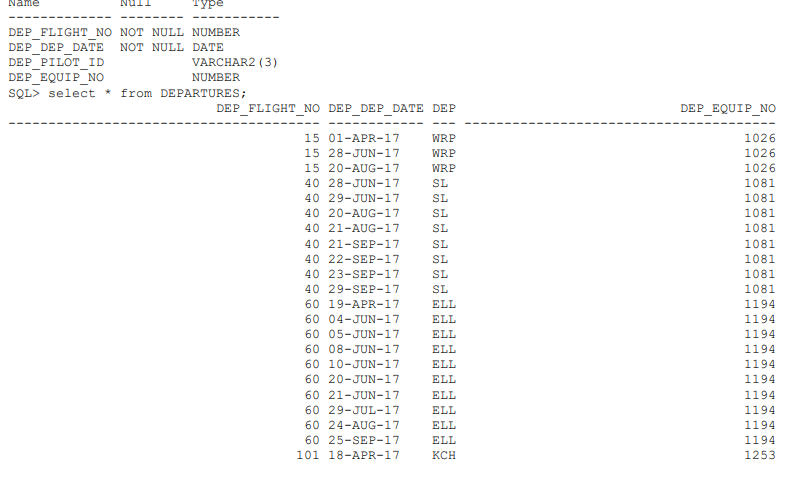 Need help with queries question in SQL that are based | Chegg.com