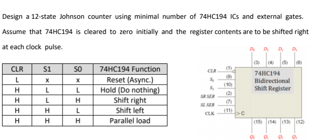 Solved Design a 12-state Johnson counter using minimal | Chegg.com
