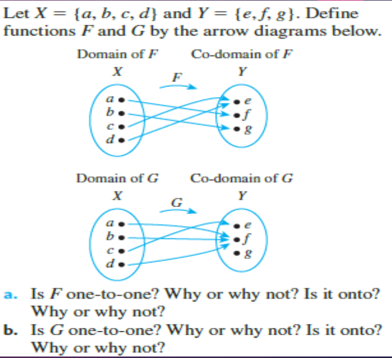 Solved Let x={a,b,c,d} ﻿and Y={e,f,g}. ﻿Definefunctions F | Chegg.com