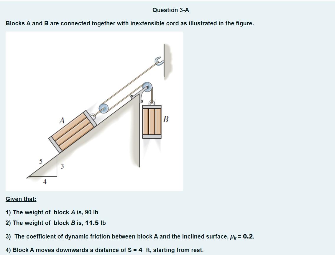 Solved Question 3-A Blocks A and B are connected together | Chegg.com
