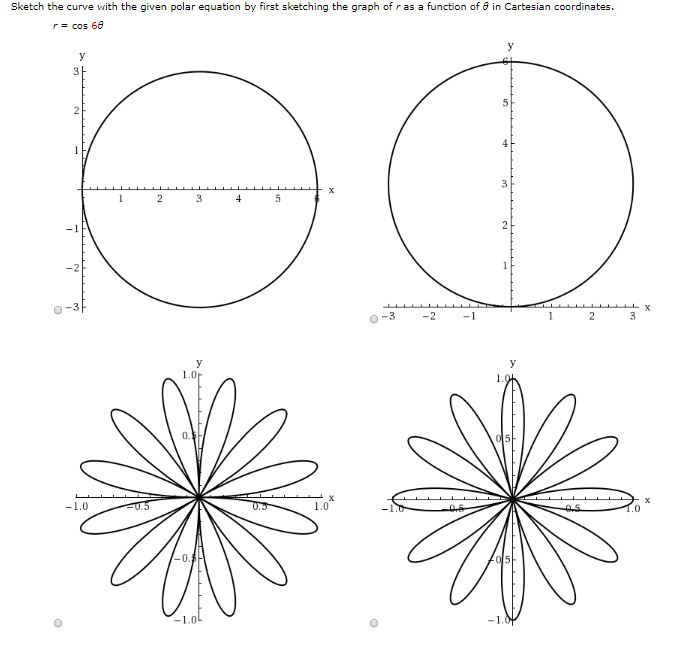 Solved Sketch the curve with the given polar equation by | Chegg.com