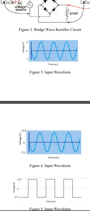 Solved For the Bridge Rectifier circuit shown in Figure 2, | Chegg.com