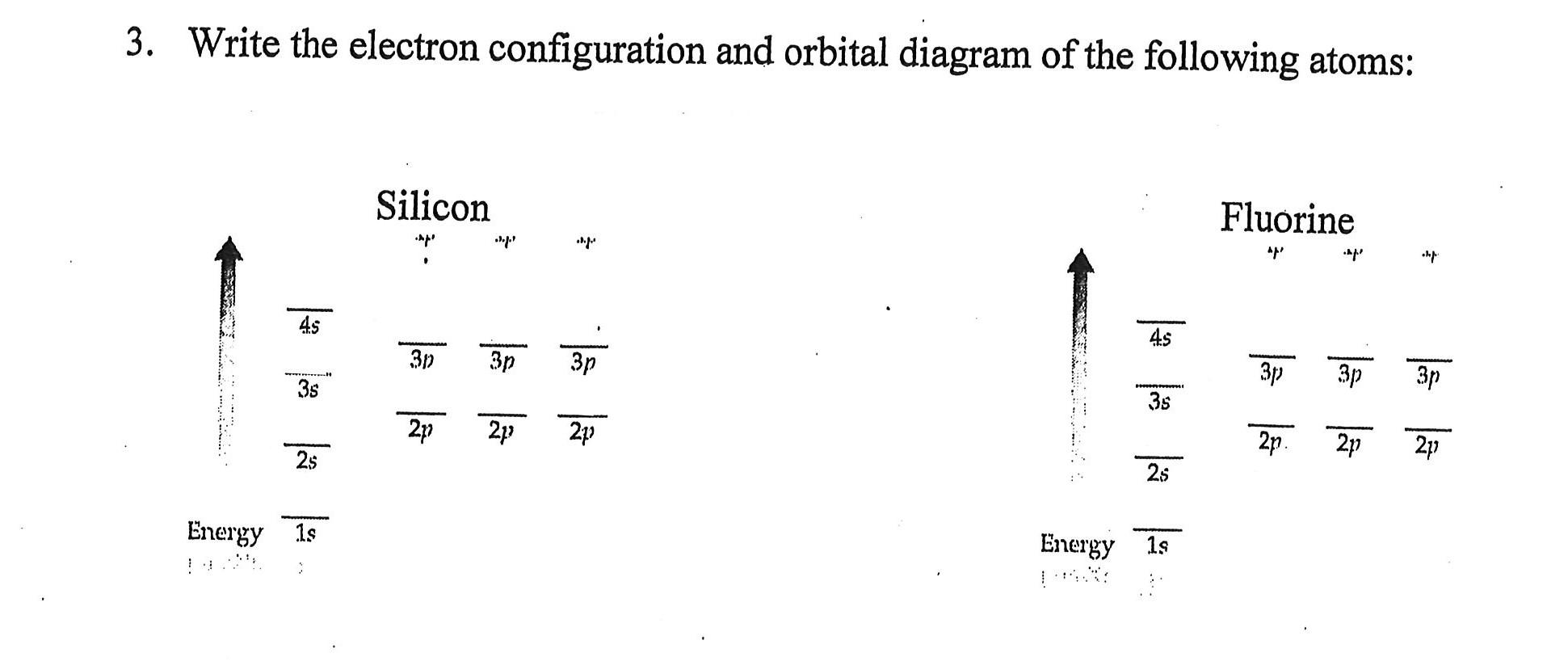 What Is The Difference Between An Electron Configuration And Orbital