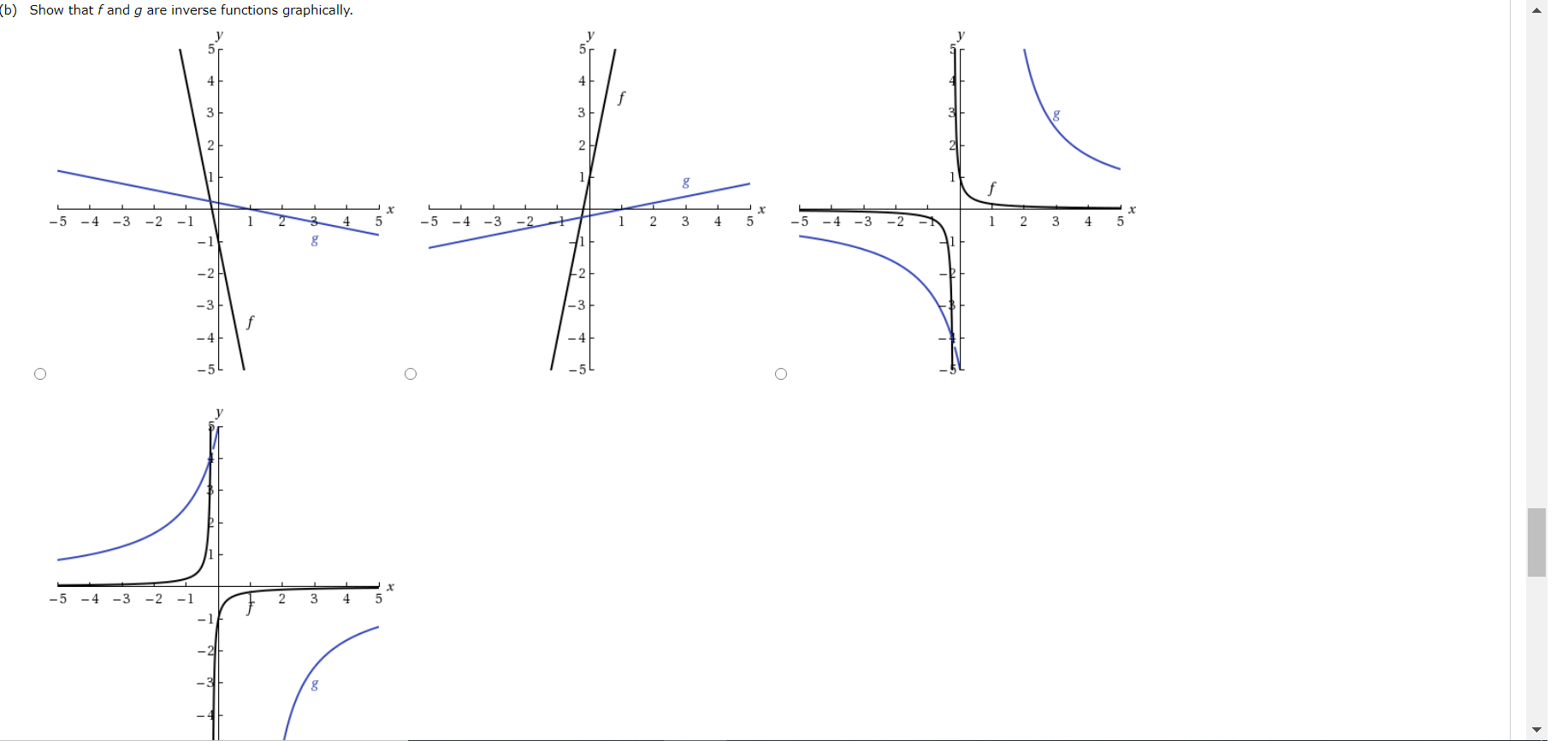 Solved Show that fand g are inverse functions analytically | Chegg.com