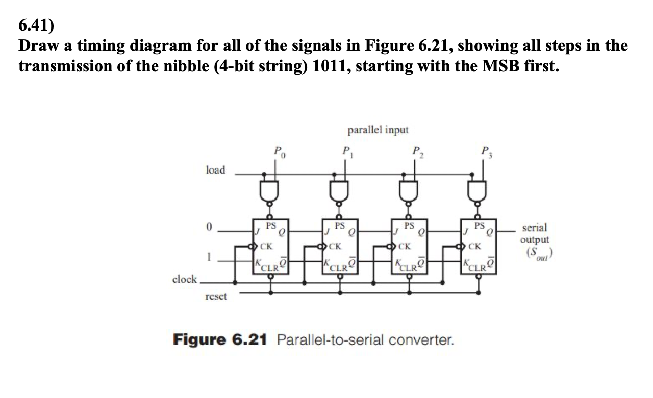 Solved 6.41) Draw a timing diagram for all of the signals in | Chegg.com