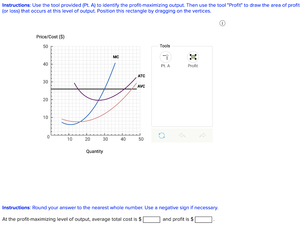 Solved The marginal costs (MC), average variable costs | Chegg.com