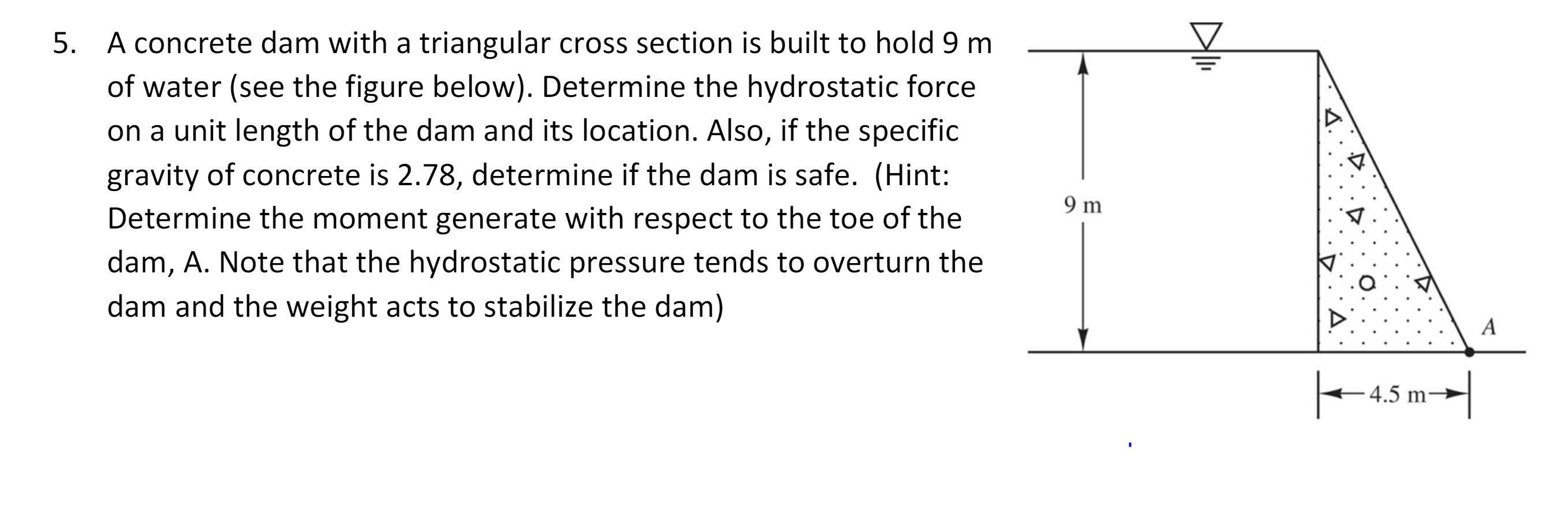 Solved 5. A concrete dam with a triangular cross section is | Chegg.com