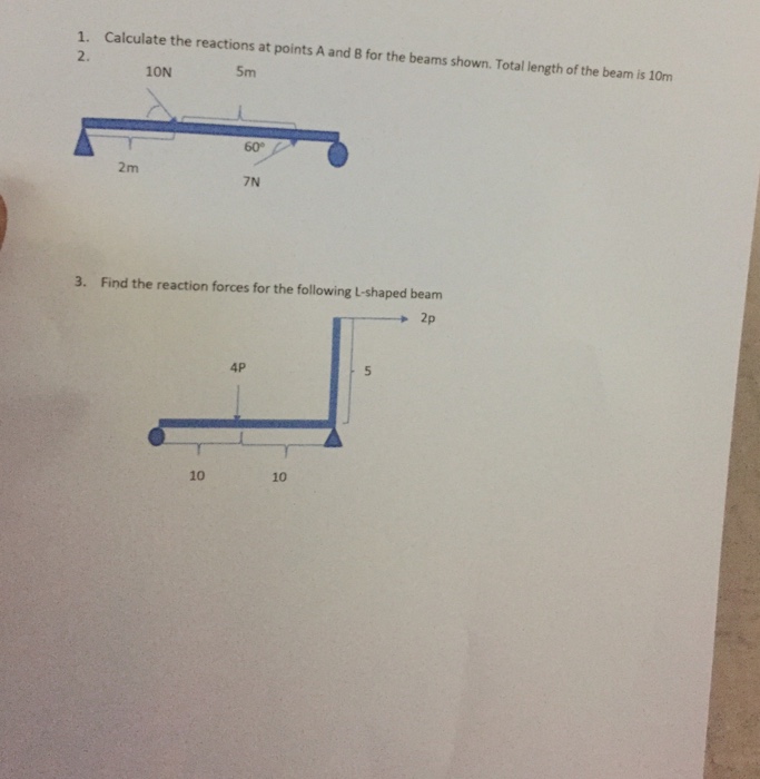 Solved 1) Calculate the reactions at points A & B for the | Chegg.com