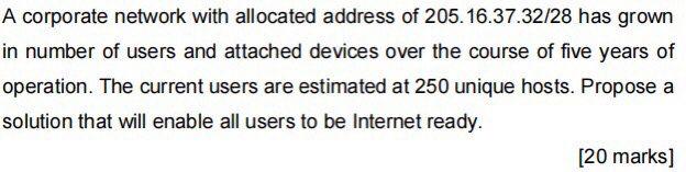 Solved A corporate network with allocated address of 205. | Chegg.com