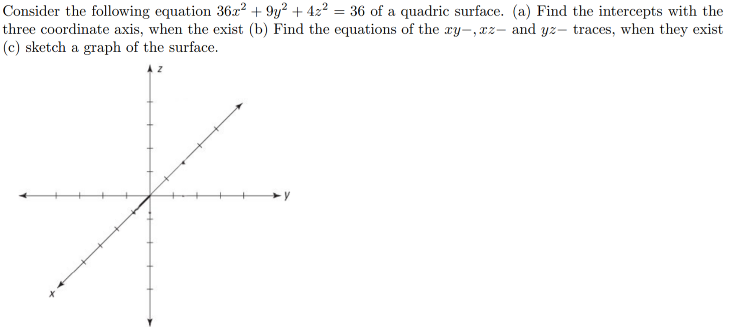 Solved Consider the following equation 36x2 + 9y2 + 422 36 | Chegg.com
