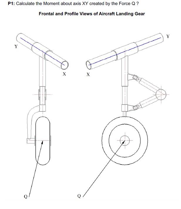 P1: Calculate the Moment about axis XY created by the | Chegg.com