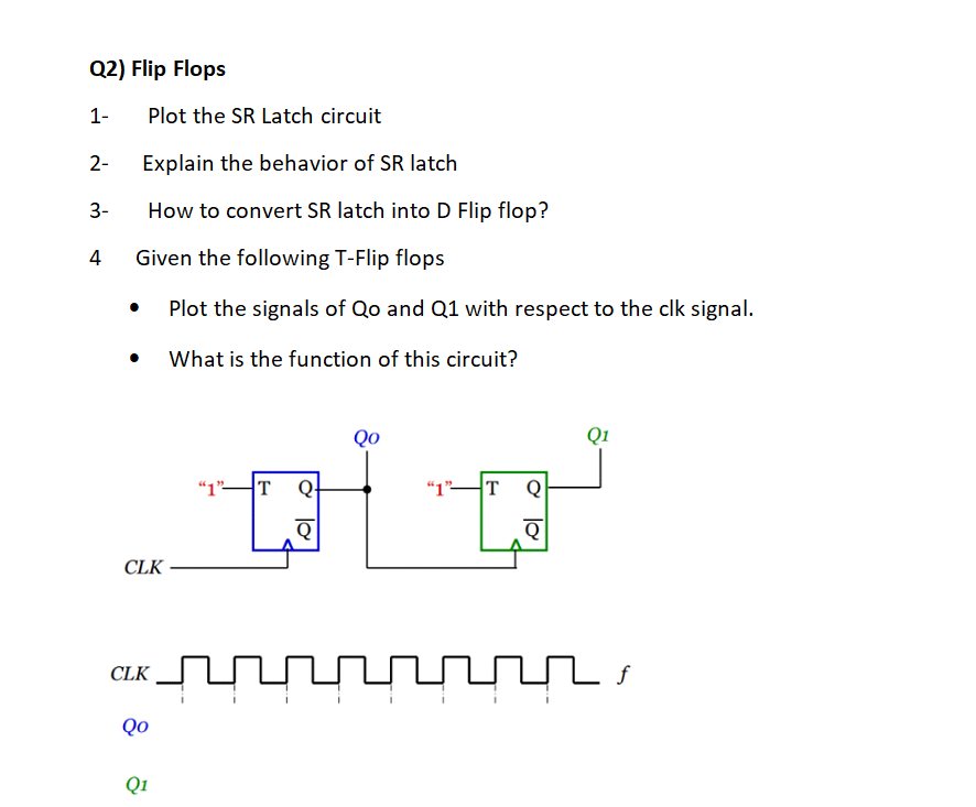 Solved Q2) Flip Flops 1- 2- 3- 4 Plot the SR Latch circuit | Chegg.com