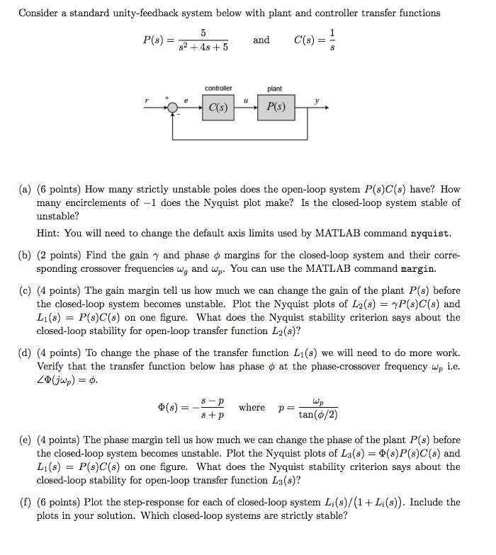 Solved Consider a standard unity-feedback system below with | Chegg.com
