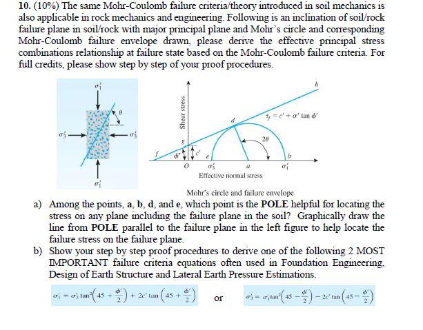 Solved 10. (10%) The same Mohr-Coulomb failure | Chegg.com
