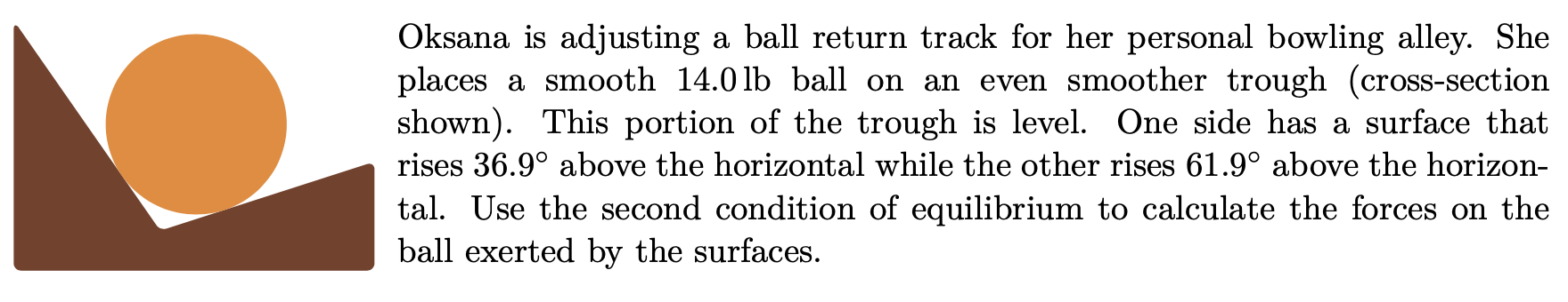 Solved Oksana is adjusting a ball return track for her | Chegg.com