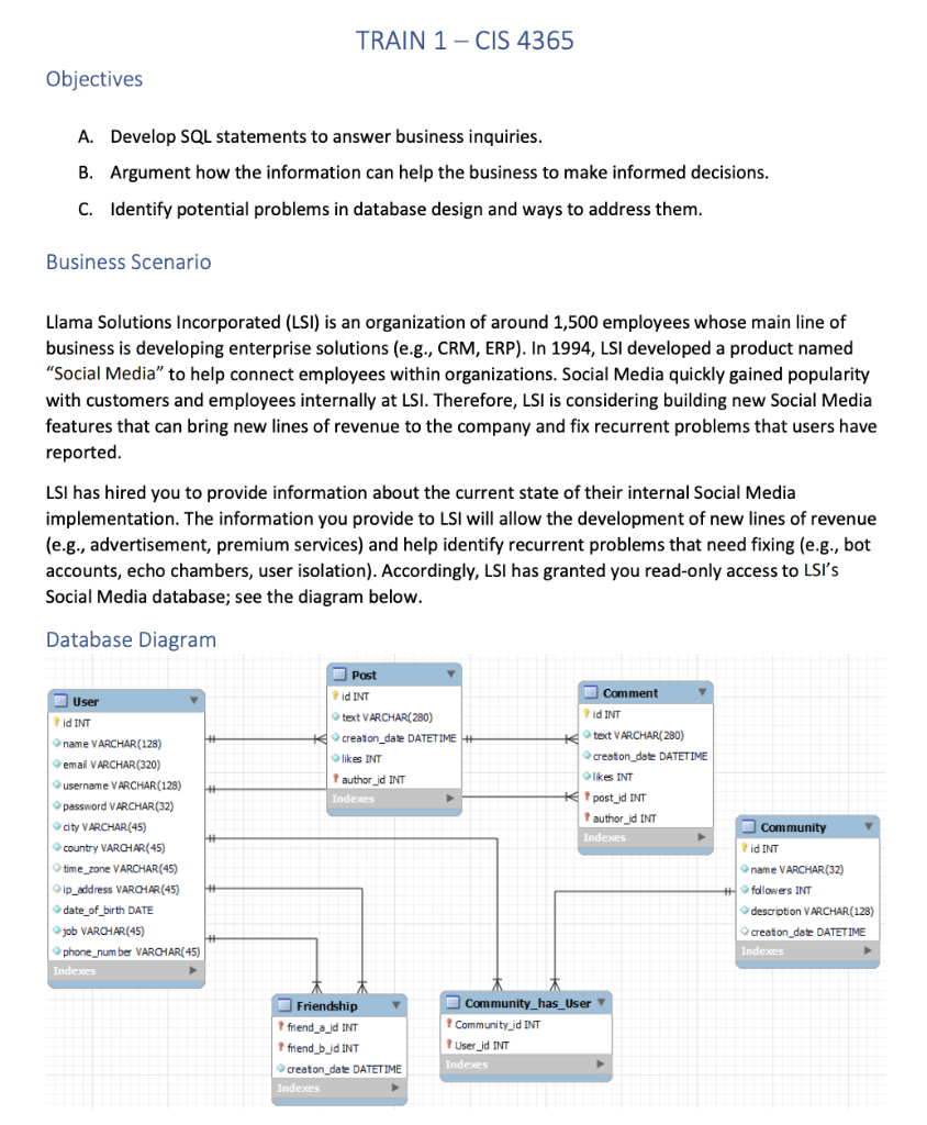 Solved Business problems 2. The LSI software | Chegg.com