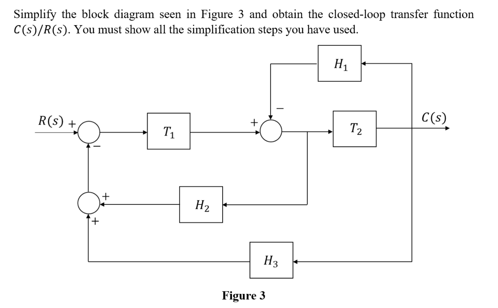 Solved Simplify the block diagram seen in Figure 3 and | Chegg.com