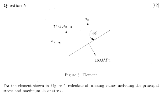 Solved Question 5Figure 5: ElementFor the element shown in | Chegg.com Solved Question 5Figure 5: ElementFor the element shown in | Chegg.com