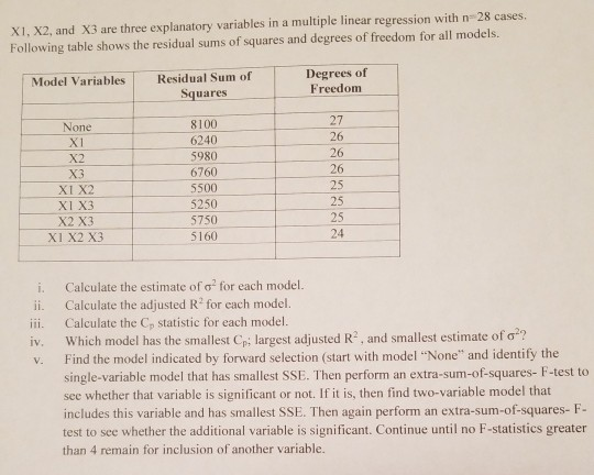 Solved XI, X2, and X3 are three explanatory variables in a | Chegg.com