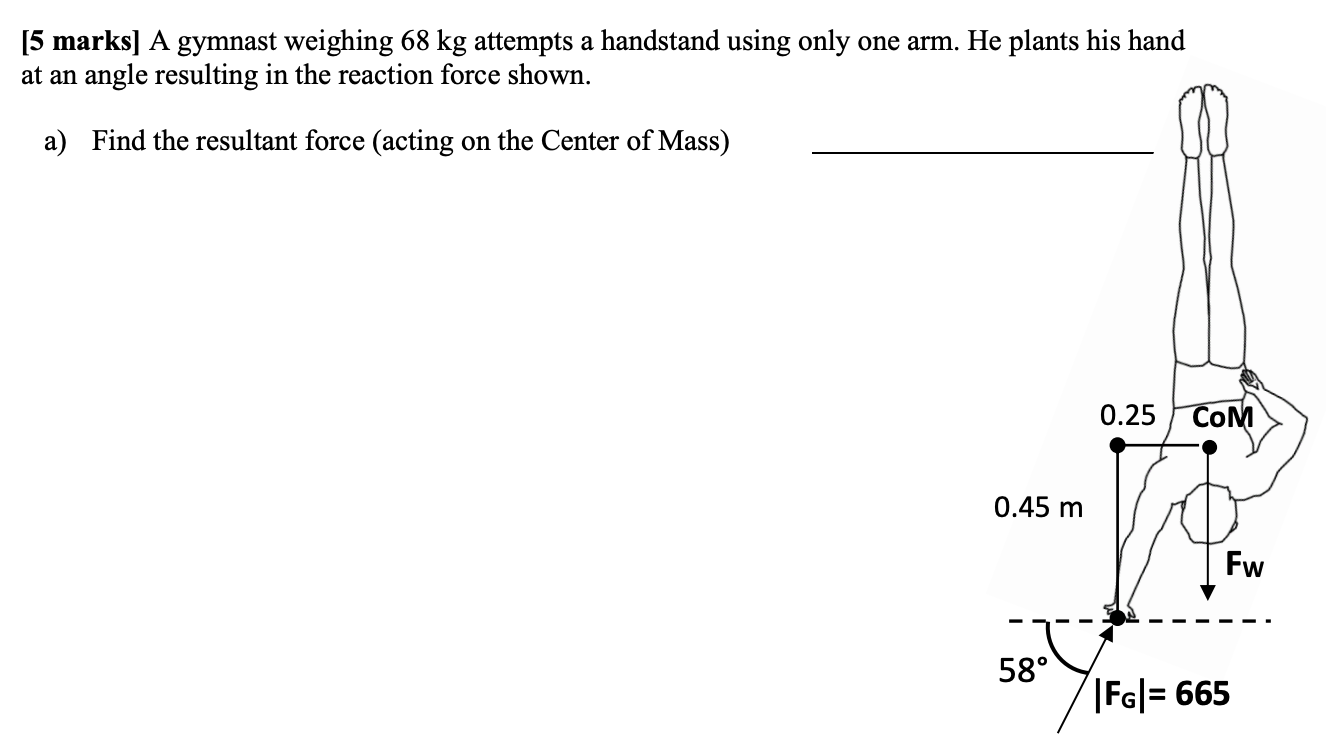 Solved QUESTION: A gymnast weighing 68 kg attempts a | Chegg.com