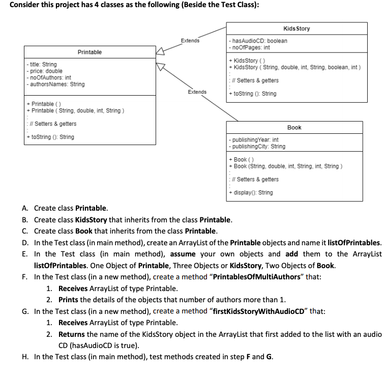 Solved Consider this project has 4 classes as the following | Chegg.com