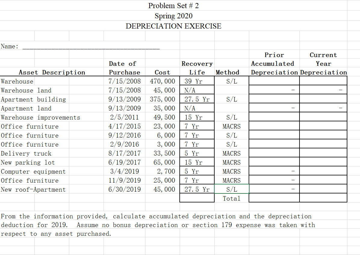 Problem Set # 2 Spring 2020 DEPRECIATION EXERCISE | Chegg.com