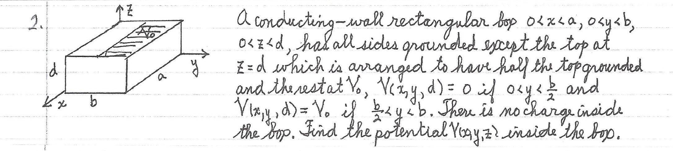 Solved A conducting - wall rectangular fop 0 | Chegg.com