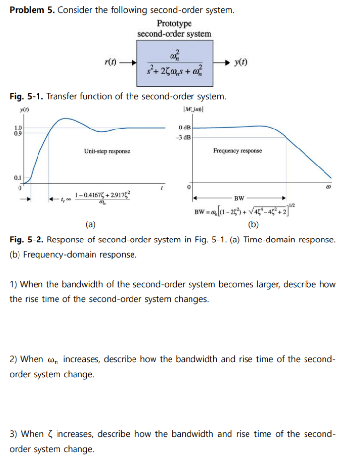 Solved Problem 5. Consider the following second-order | Chegg.com