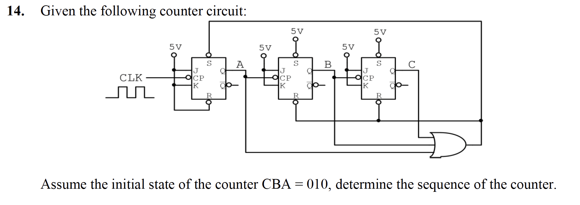 Solved 14. Given the following counter circuit: Assume the | Chegg.com