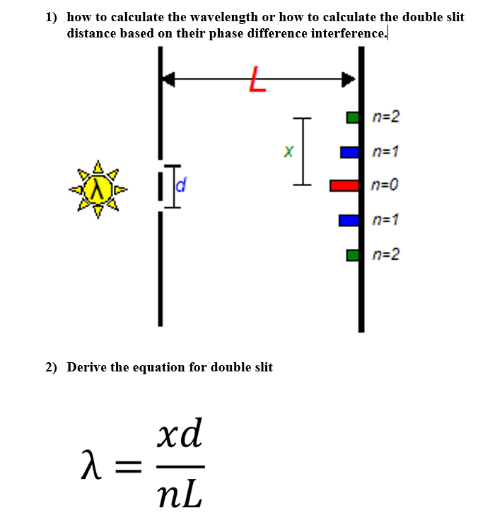 Solved 1) how to calculate the wavelength or how to | Chegg.com