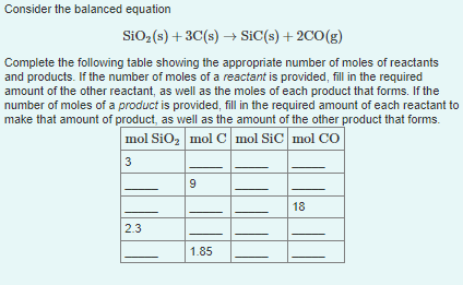 Solved Consider the balanced equation SiO2 (s) + 3C(s) + | Chegg.com