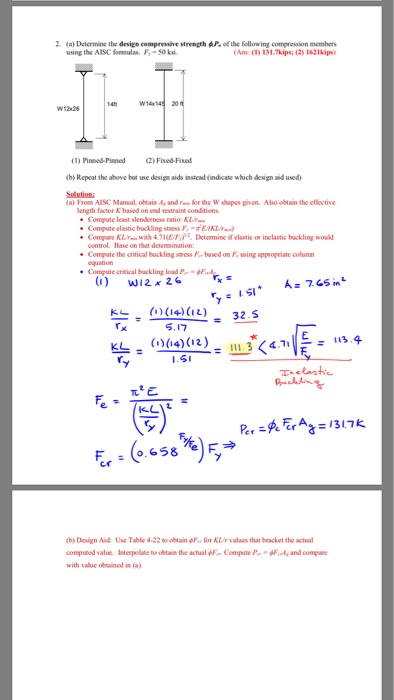 Solved (a). Determine the design compressive strength phi P_ | Chegg.com