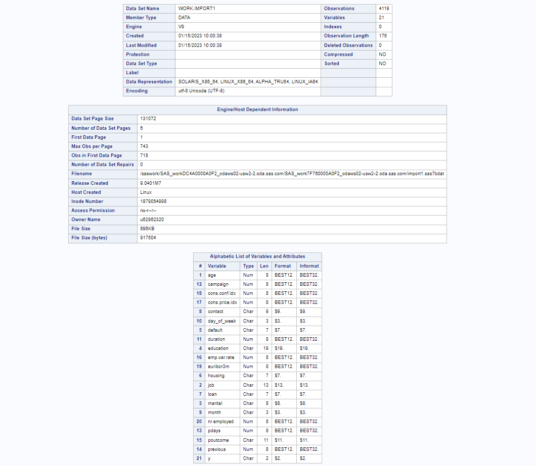 Solved Provide the summary statistics and graphical | Chegg.com