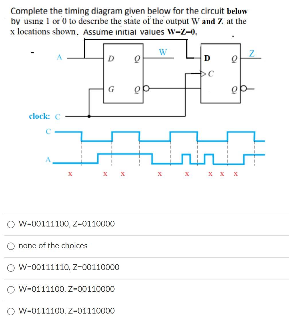 Solved Complete the timing diagram given below for the | Chegg.com