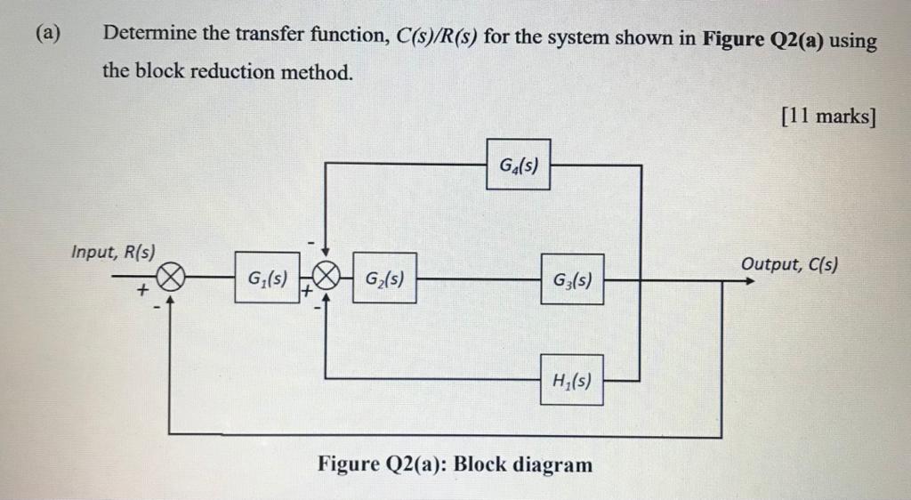 Solved (a) Determine the transfer function, C(s)/R(s) for | Chegg.com