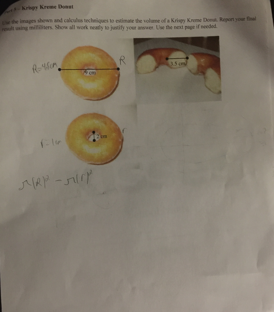 Solved I am having trouble finding the volume of this donut. | Chegg.com