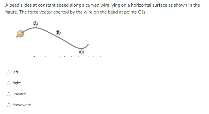 Solved A bead slides at constant speed along a curved wire | Chegg.com