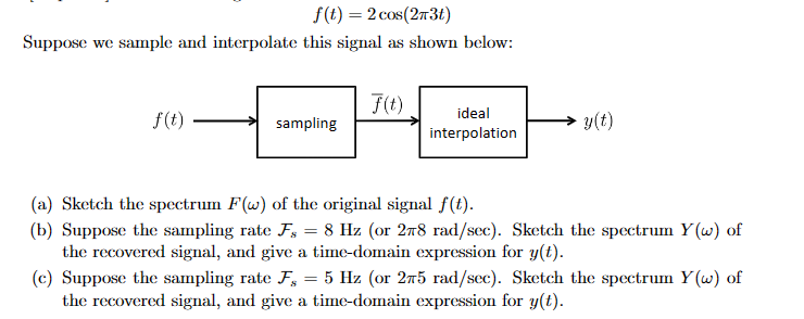 Solved f(t)=2cos(2π3t) Suppose we sample and interpolate | Chegg.com