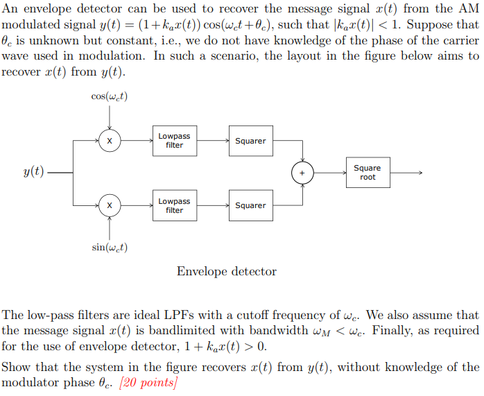 Solved An envelope detector can be used to recover the | Chegg.com