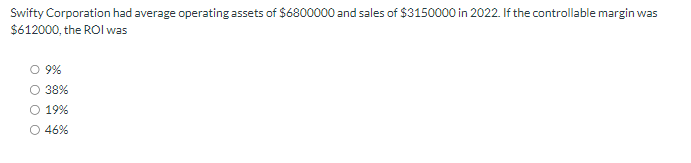 Solved Swifty Corporation had average operating assets of | Chegg.com
