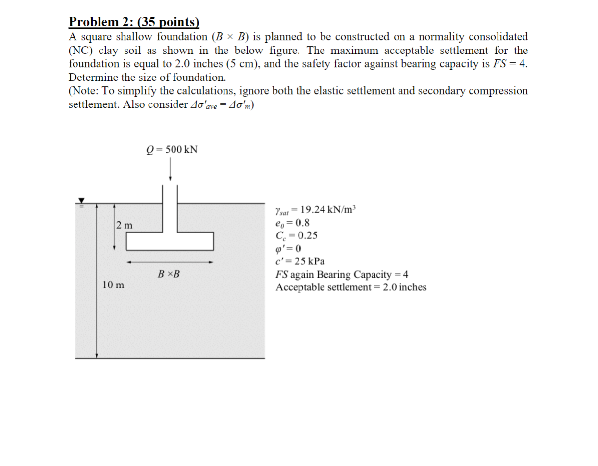 Solved Problem 2: (35 points) A square shallow foundation | Chegg.com