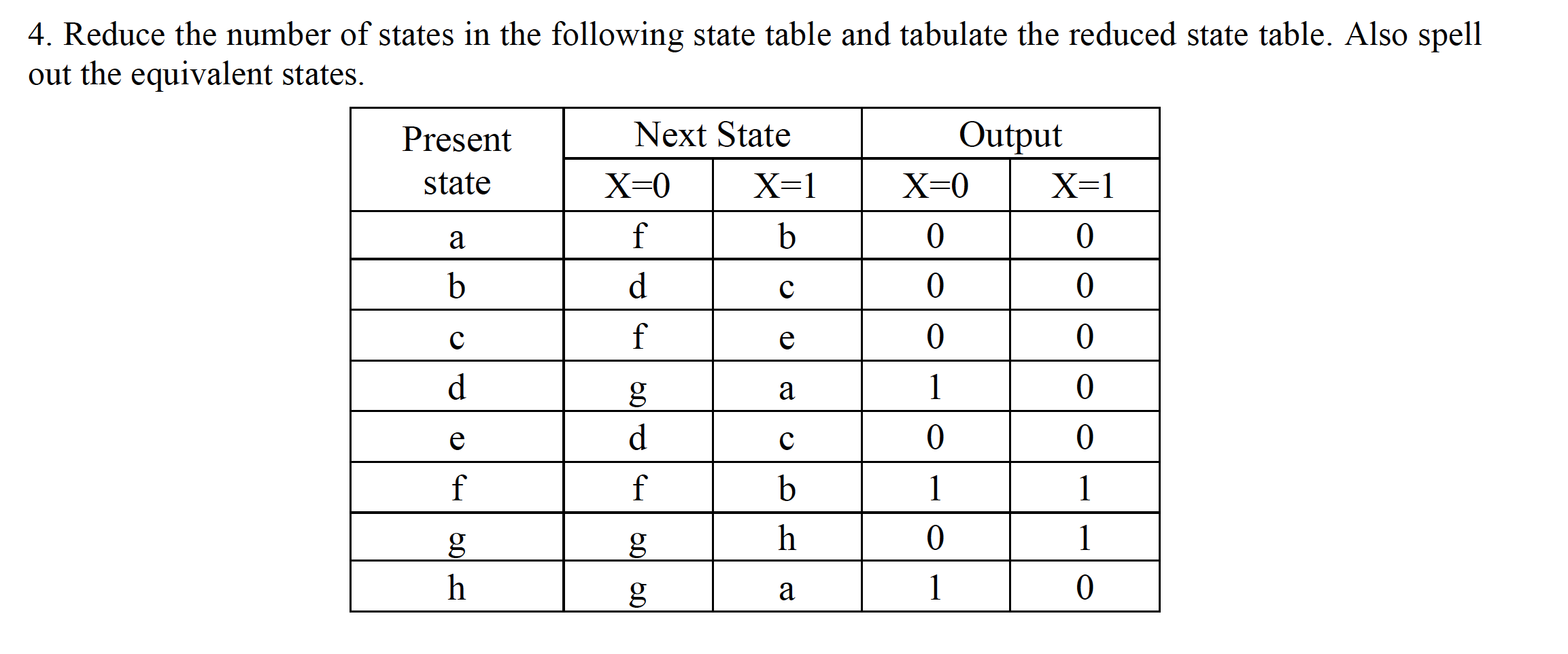 Solved 4. Reduce the number of states in the following state | Chegg.com