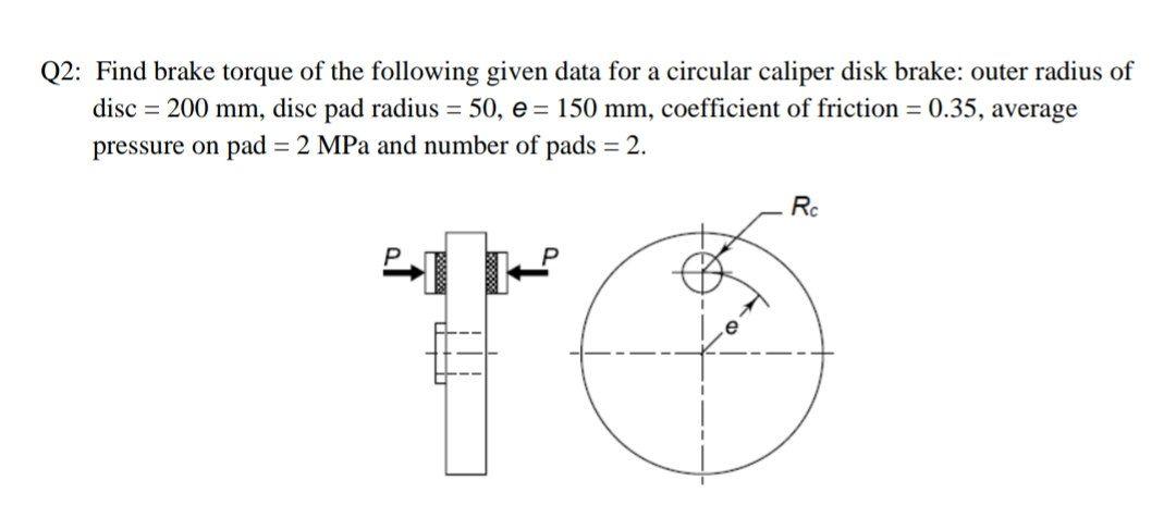 Solved Q2: Find brake torque of the following given data for | Chegg.com