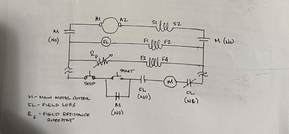 Solved Explain why the below motor field has two sets of | Chegg.com